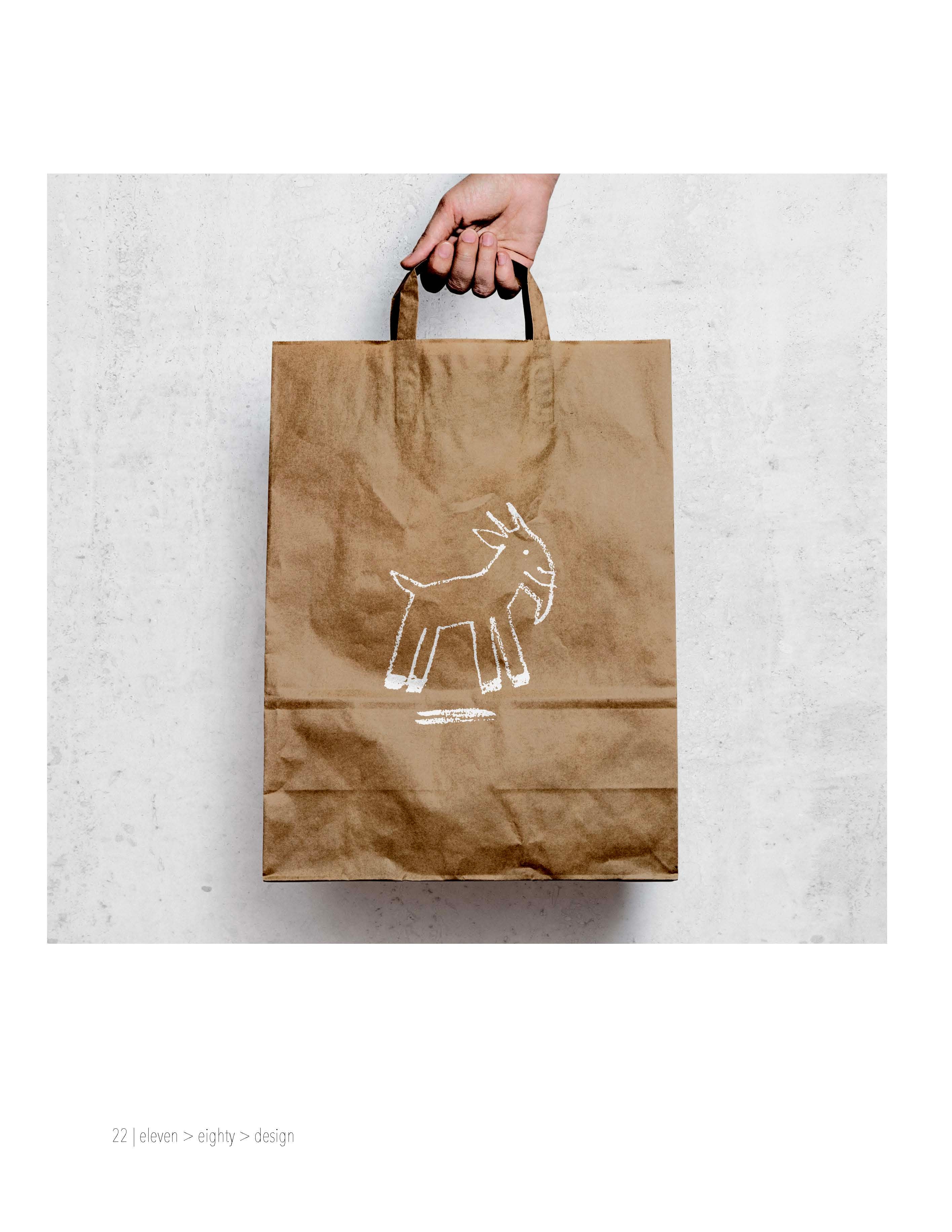 Meet the Team – GOAT